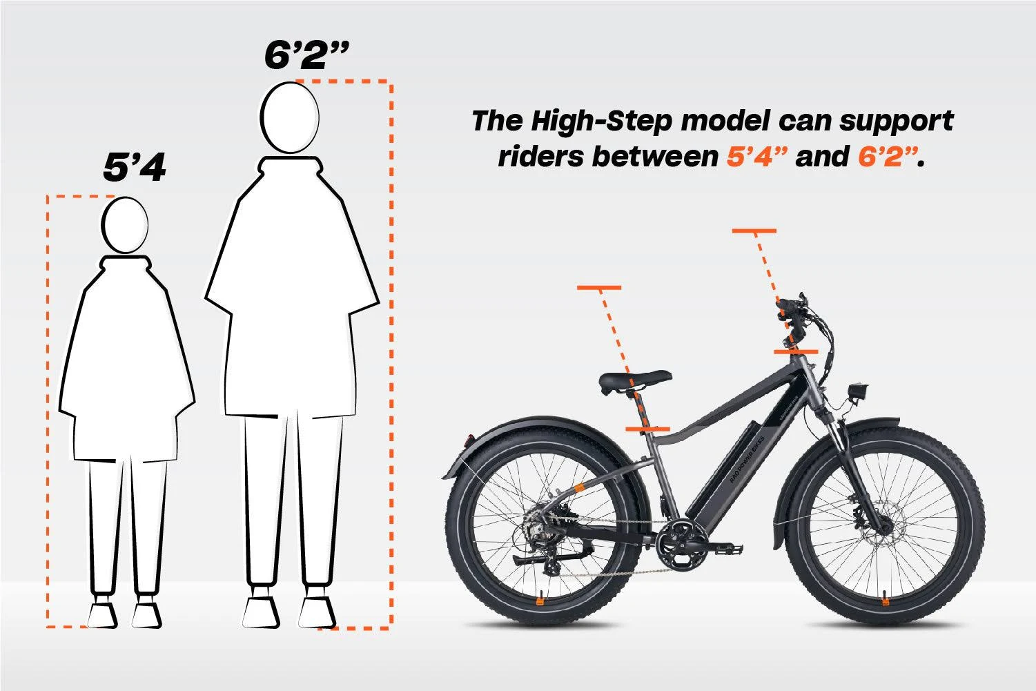 Rad Power Bikes High Step RadRover 6 eBike Review